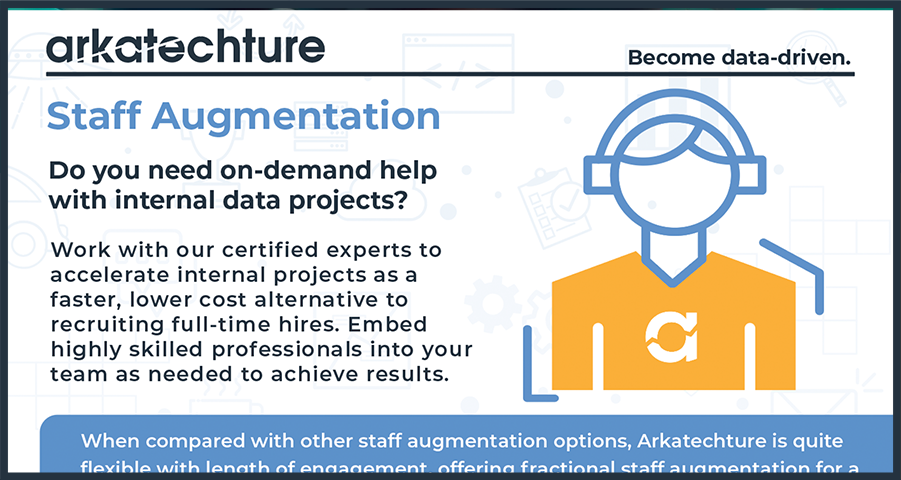 Data Analytics Staff Augmentation